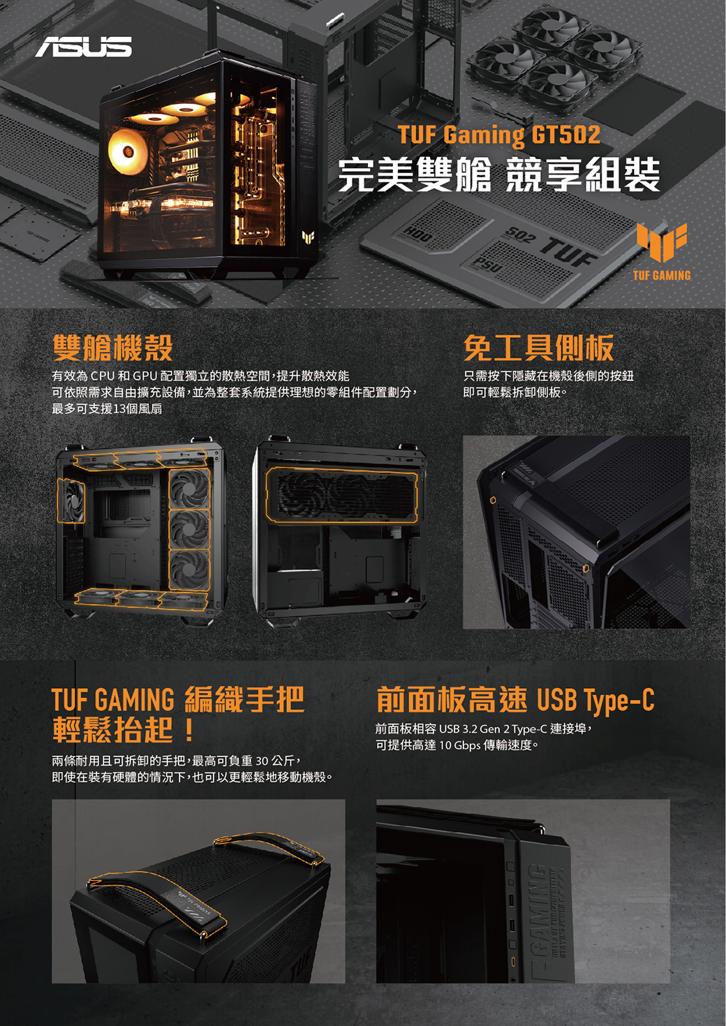 Asus 華碩 Tuf Gaming Gt502 電競機殼 Shenqi神麒數位 打造您的客製化電腦